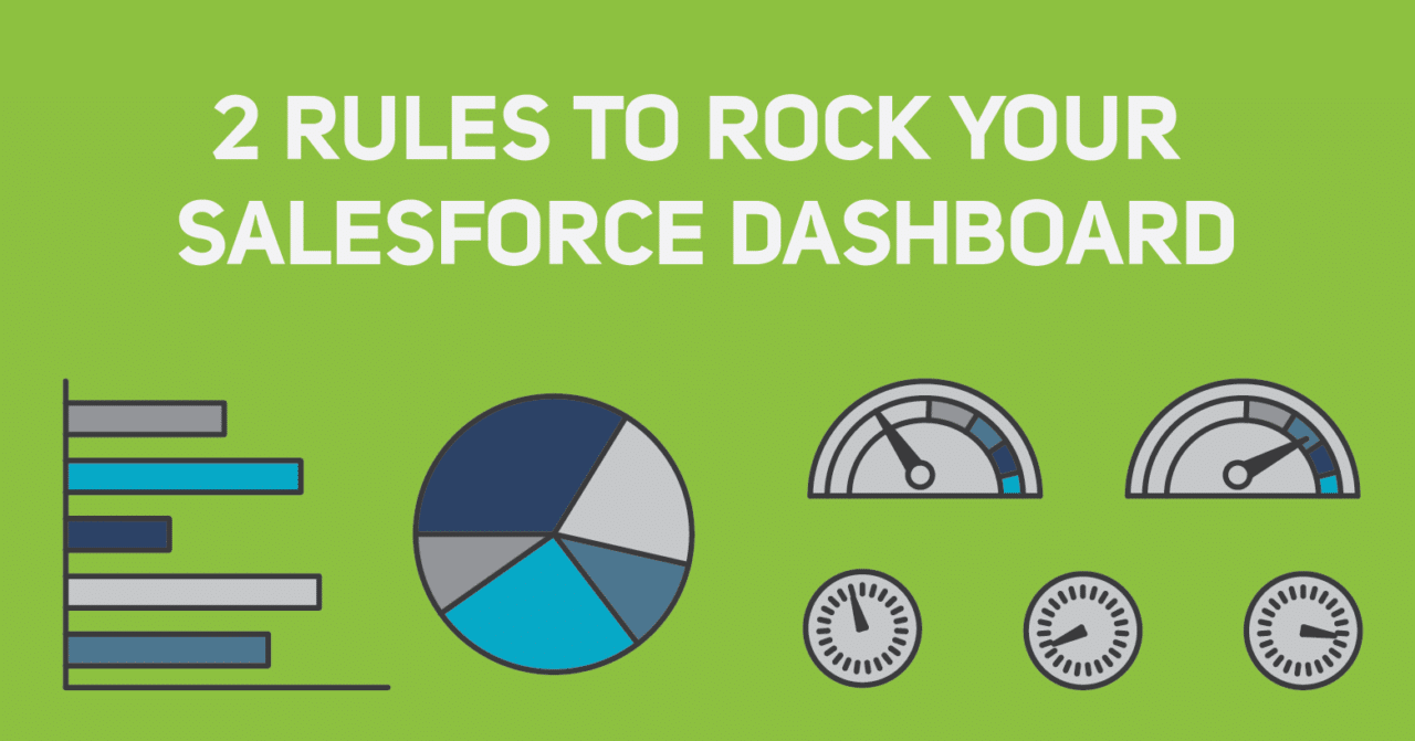 2 Rules To Rock Your Salesforce Dashboard And Level Up Your SDR Team 2 Rules To Rock Your Salesforce Dashboard And Level Up Your SDR Team