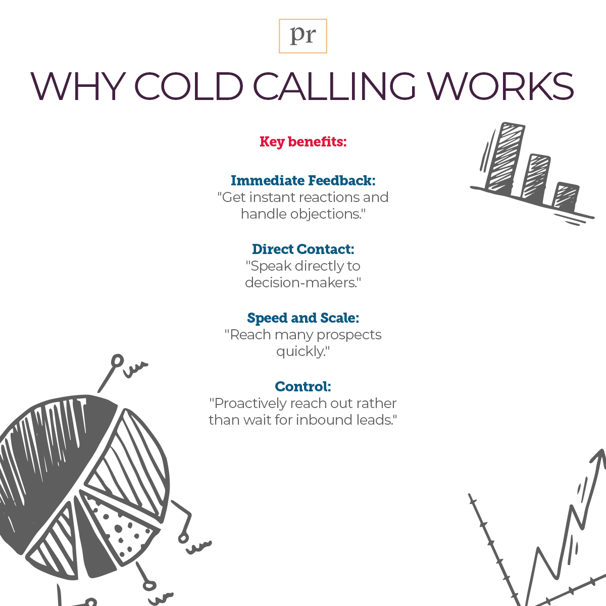 Elevate Your Sales Game: The Ultimate Guide to Cold Calling
